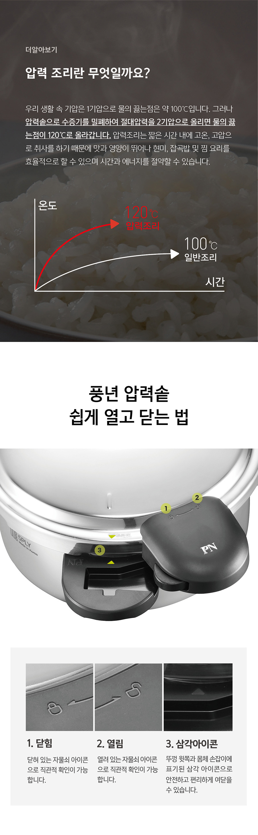 PN풍년